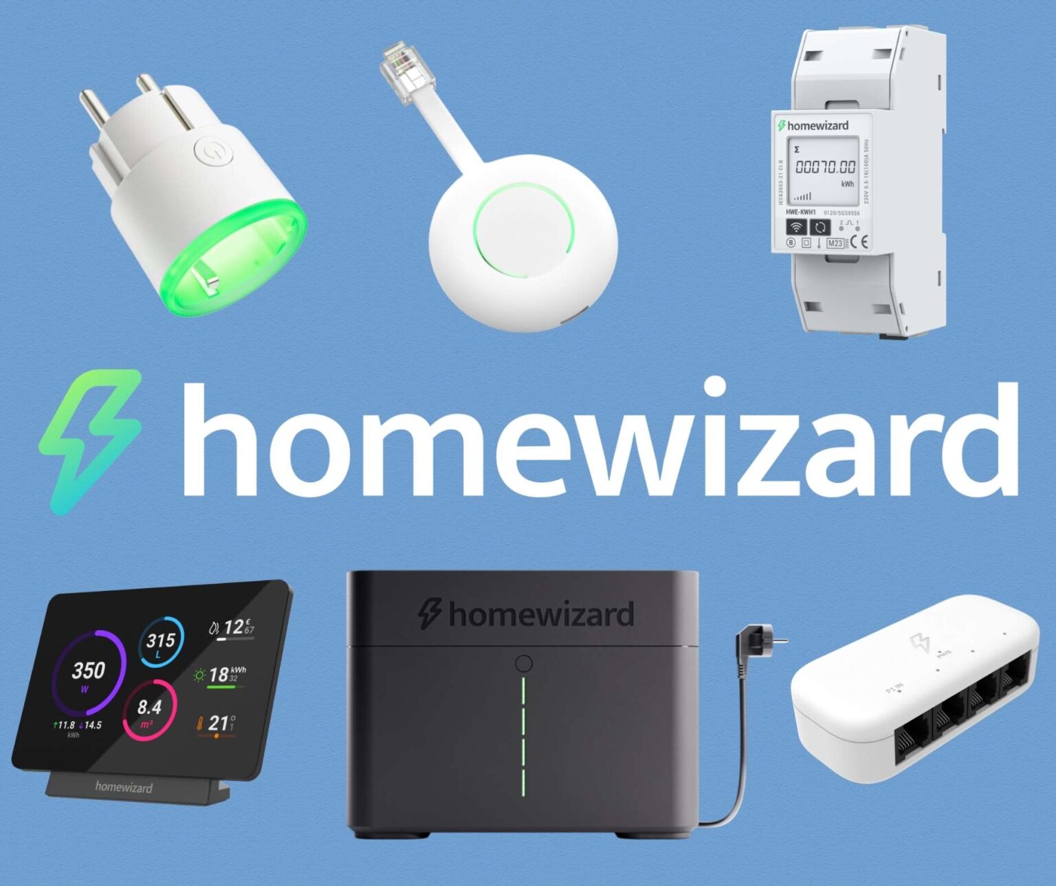 HomeWizard | P1Meter.nl