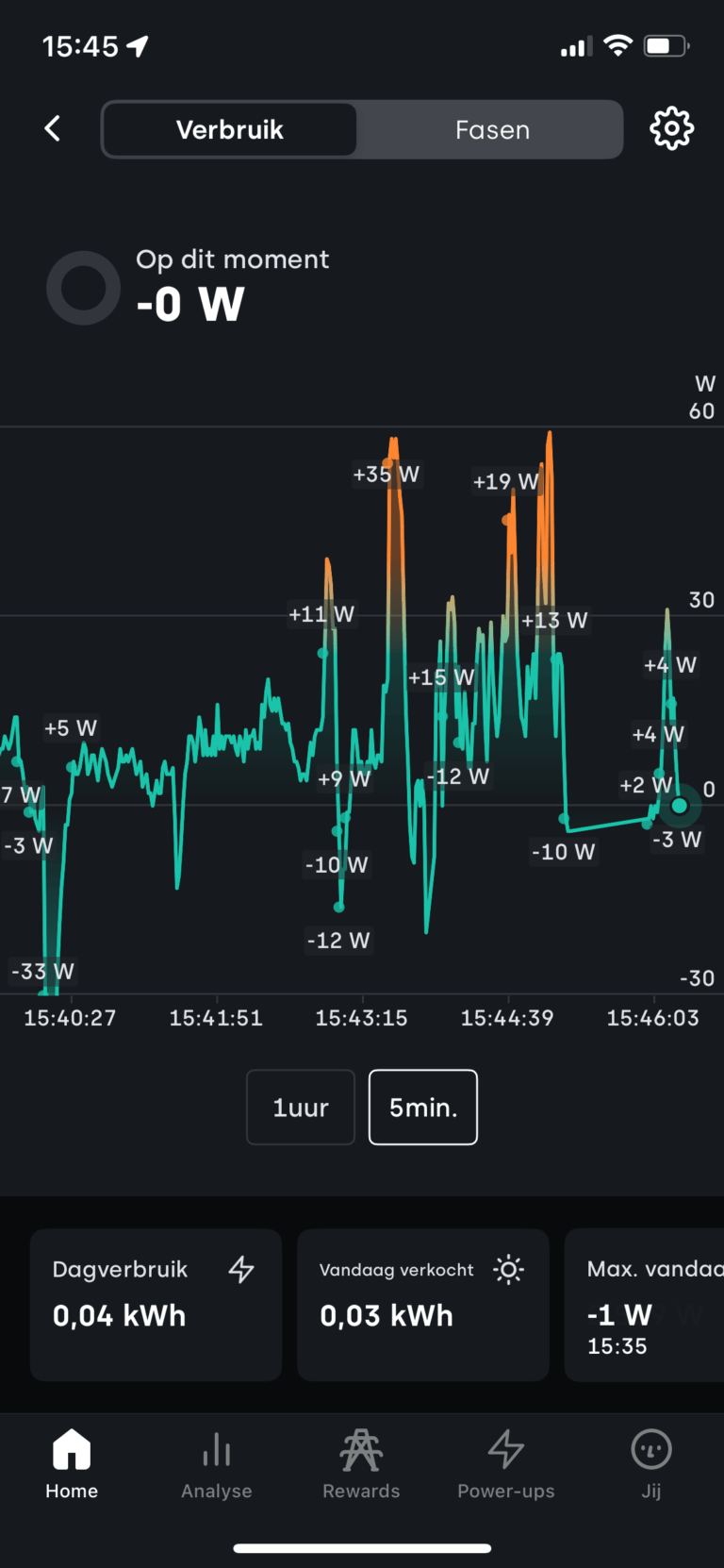 Tibber Pulse Review | P1Meter.nl